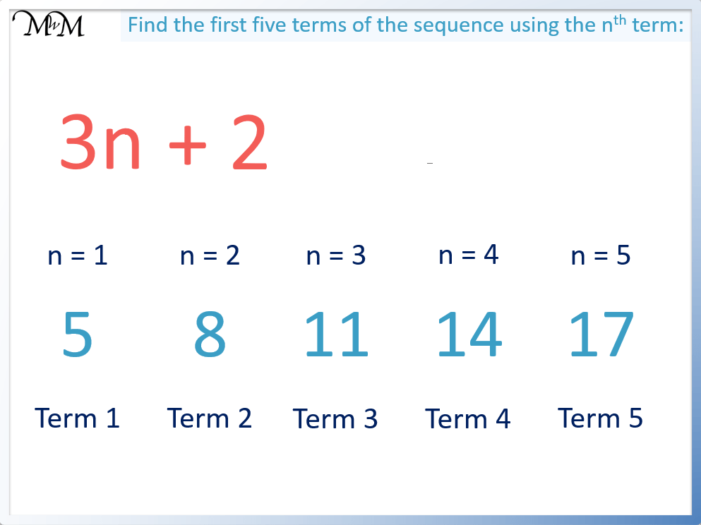 How To Find The Nth Term Of An Arithmetic Sequence Maths With Mum