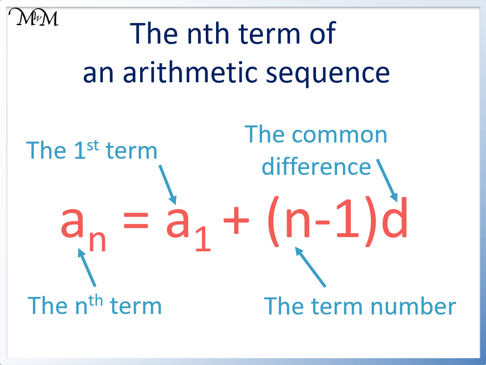 How To Find The Nth Term Of An Arithmetic Sequence Maths With Mum