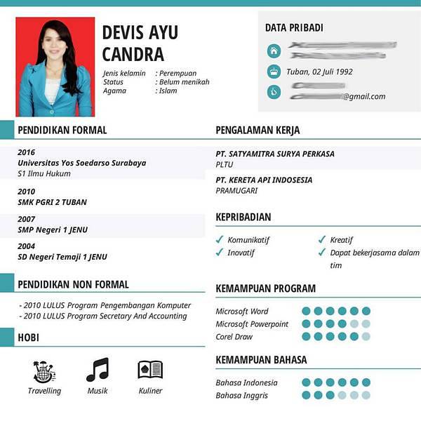 Fresh Graduate Contoh Cv Pdf Menarik