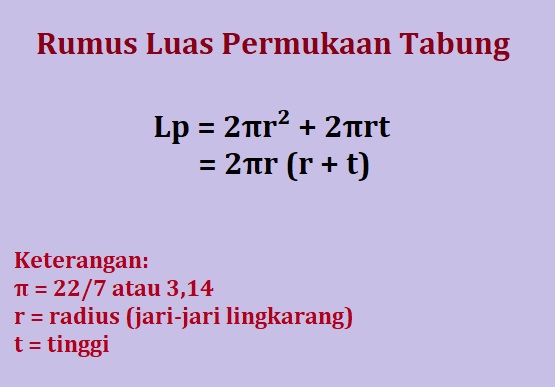 Rumus Luas Permukaan Tabung Beserta Contohnya Foto Modis