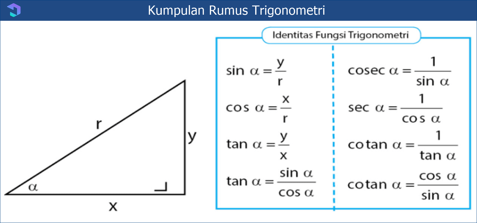 Soal Sudut Rangkap Dan Identitas Trigonometri Sma Doc Soal Un Tentang