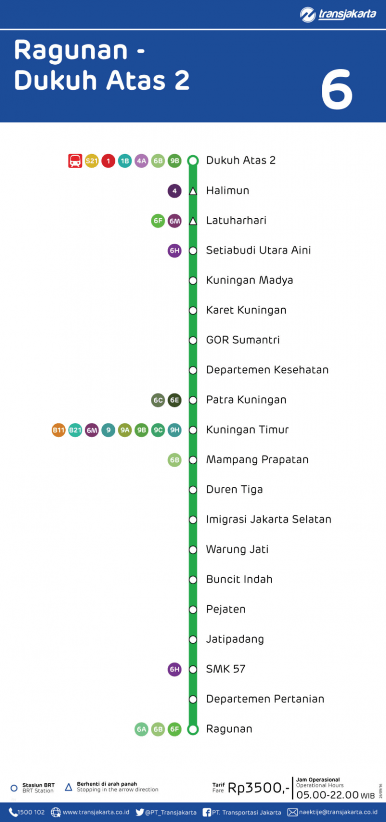 Bus Transjakarta Aplikasi Peta Jadwal Dan Rute Semua Koridor