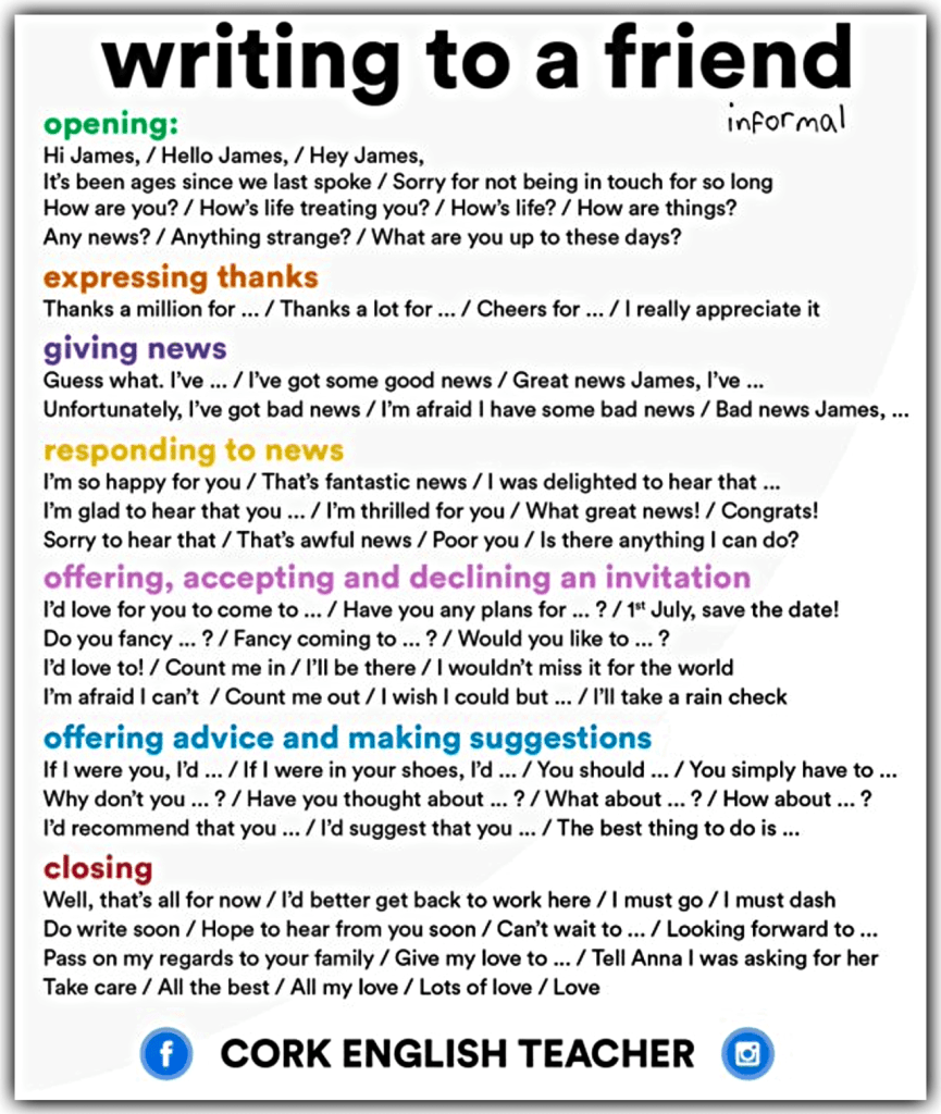 Cómo Escribir Una Carta Informal En Inglés Aprende Inglés Sila