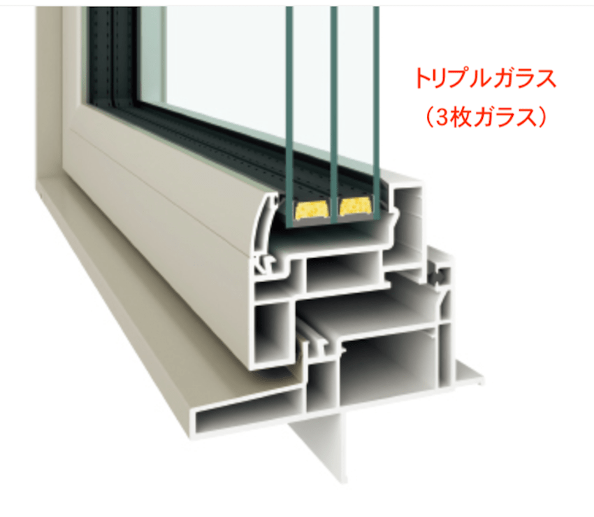 【窓について！】窓の役割と性能