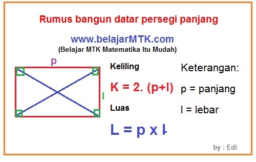 22 Soal Matematika Kelas 4 Semester 2 Keliling Dan Luas Bangun Datar