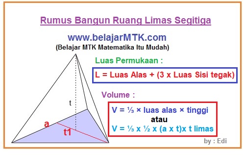 Sifat Sifat Bangun Ruang Limas Segitiga Dan Rumusnya Serta Contoh Soalnya