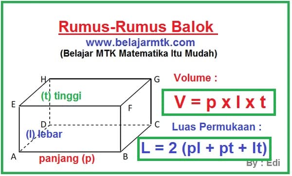 7 Rumus Dan Cara Mencari Volume Bangun Ruang Matematika Riset