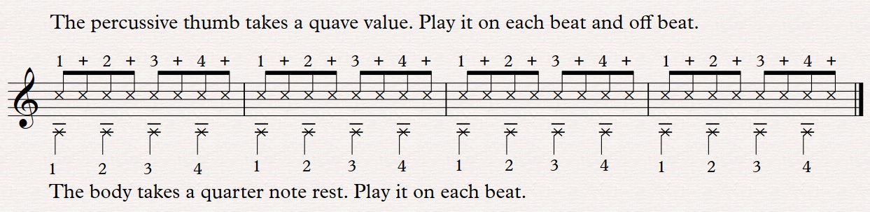 Percussive Acoustic Guitar Lesson Body And Percussive Thumb Technique