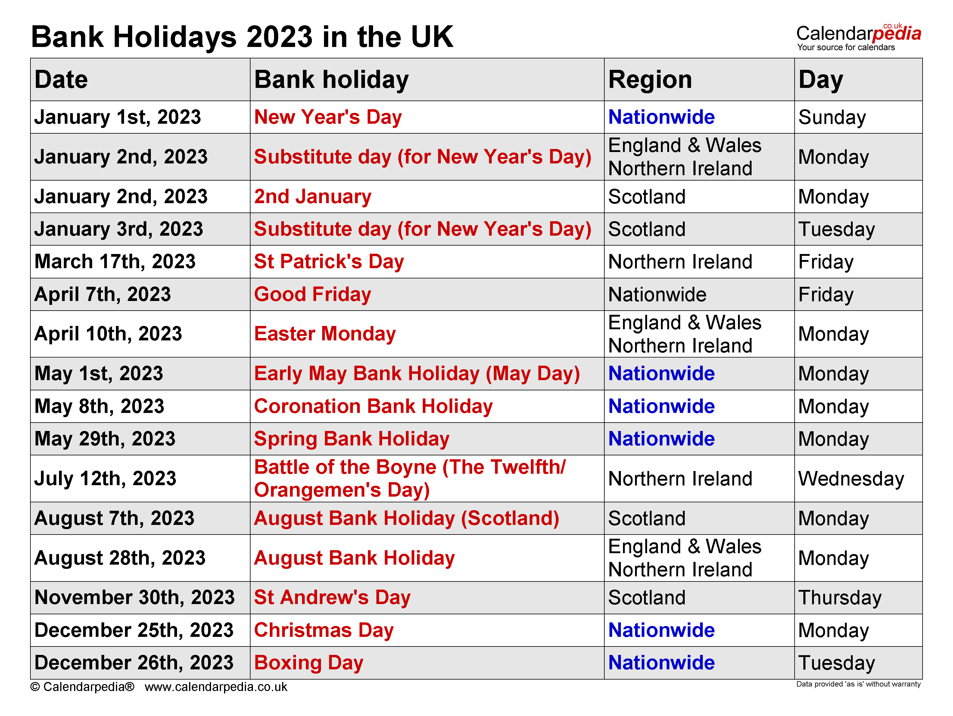 How Many Bank Holidays In 2023 Vrogue