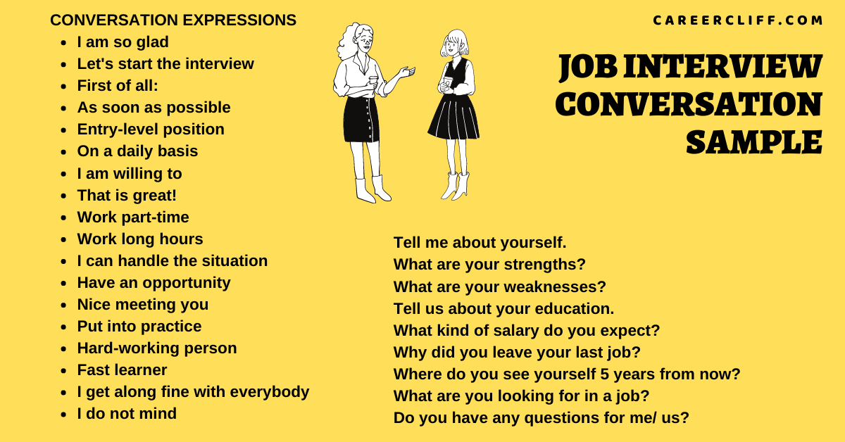 Job Interview Conversation Questions And Answers Sample Career Cliff
