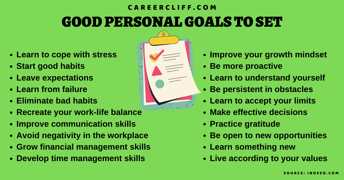 What Are Some Individual Work Goals At All5