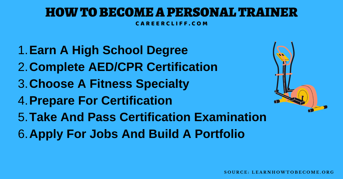 16 Tips On How To Become A Personal Trainer Careercliff