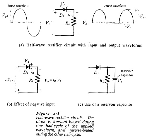 Circuit Diagram Of Half Wave Rectifier Circuit Diagram