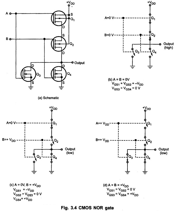 Design Cmos Transistor Circuit For 3 Input And Gate Wiring Diagram