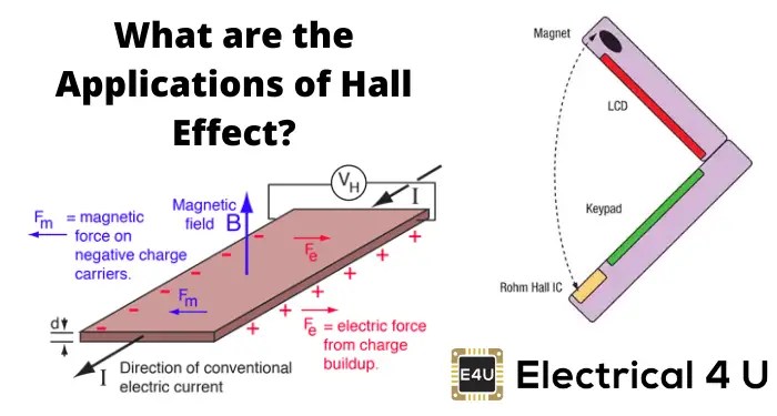 Hall Effect Experiment Circuit Diagram Circuit Diagram