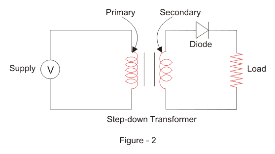 Half Wave And Full Rectifier Circuit Experiment Circuit Diagram