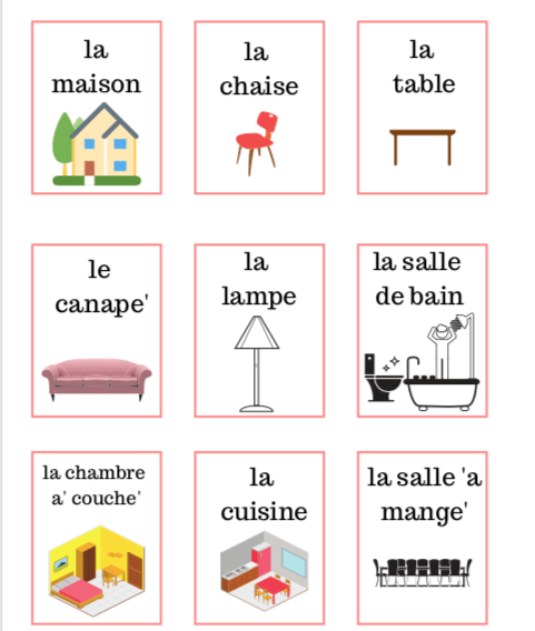 French Flashcards Printable