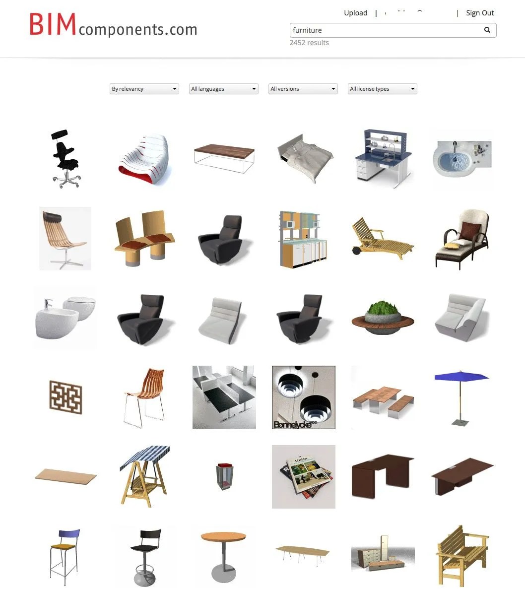 Our Best Bim Objects Sites