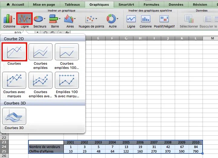 Graphiques Sur Excel Le Tutoriel Complet Formule Excel