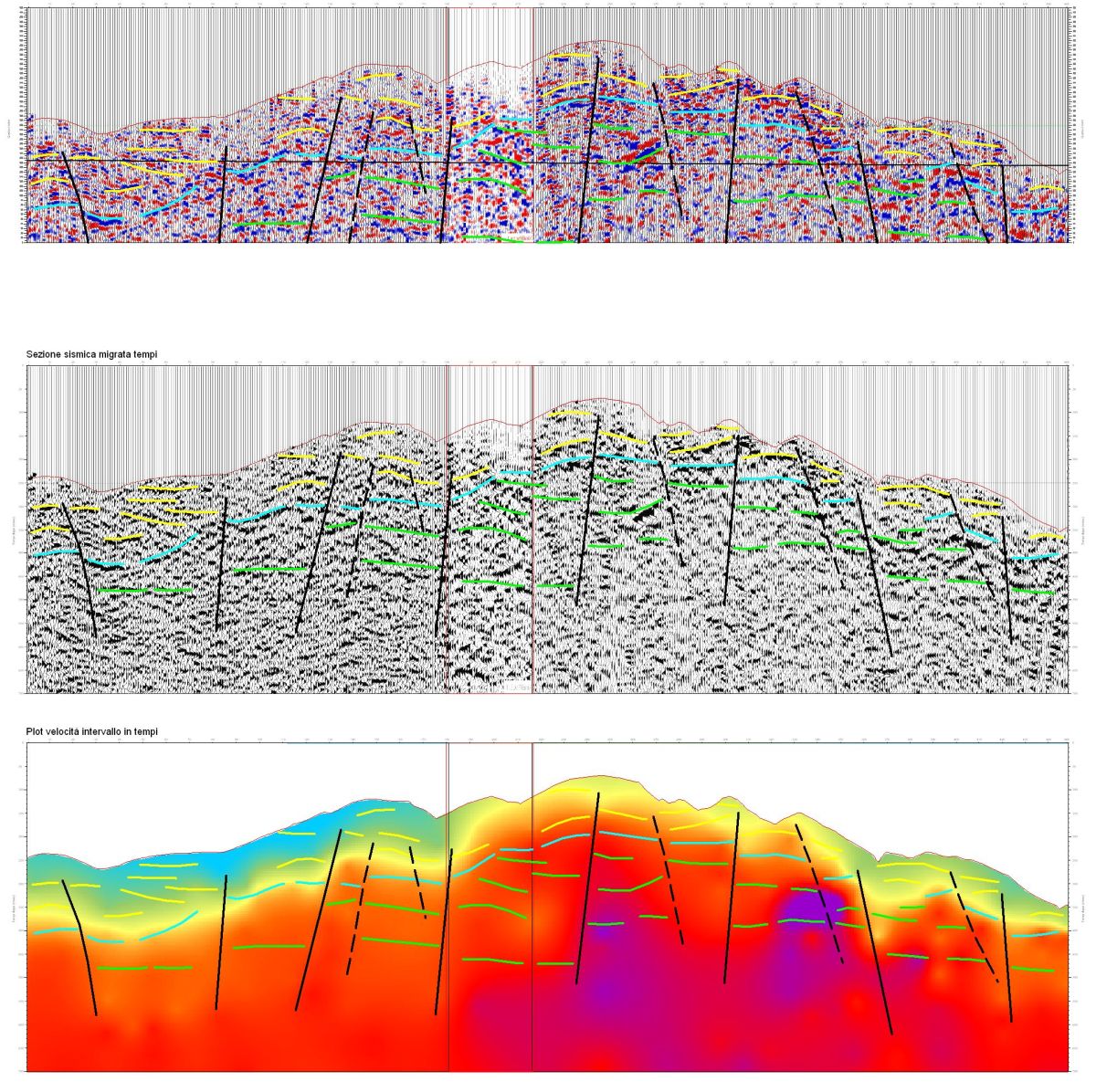 2d3d4d Seismic Reflection Geco Dmc Geophysical Elements Company