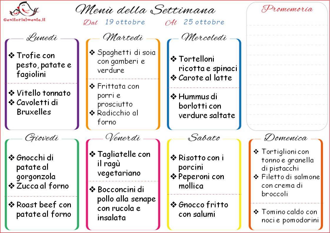 Menù Settimanale Da Stampare Pdf Idee E Ricette Genitorialmente