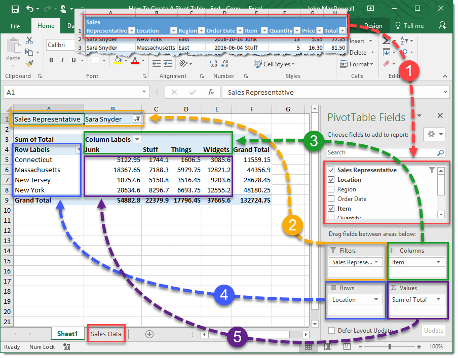 How To View Date In Pivot Table Printable Forms Free Online