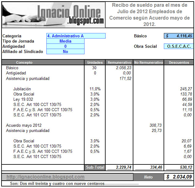 Liquidación De Haberes Para El Mes De Julio De 2012 Según El Nuevo