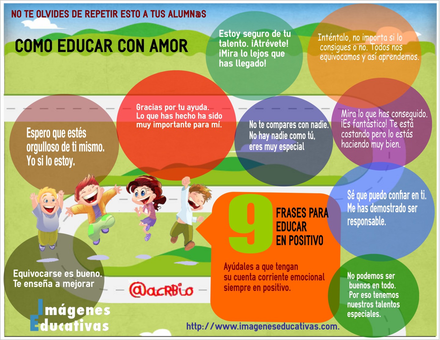 Como Educar Con Amor Imagenes Educativas