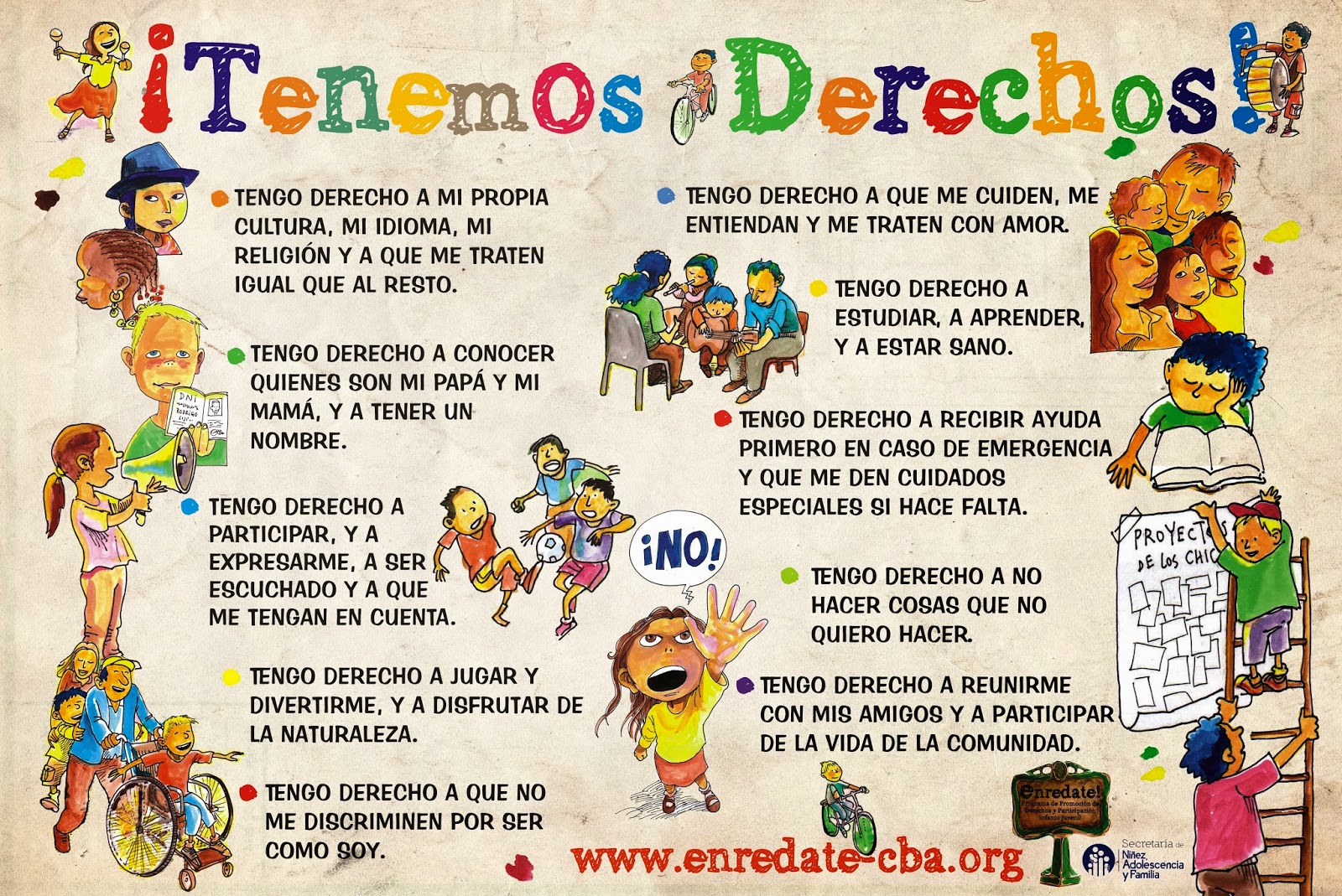 Poster Con Los Derechos De Los Niños Y Las Niñas