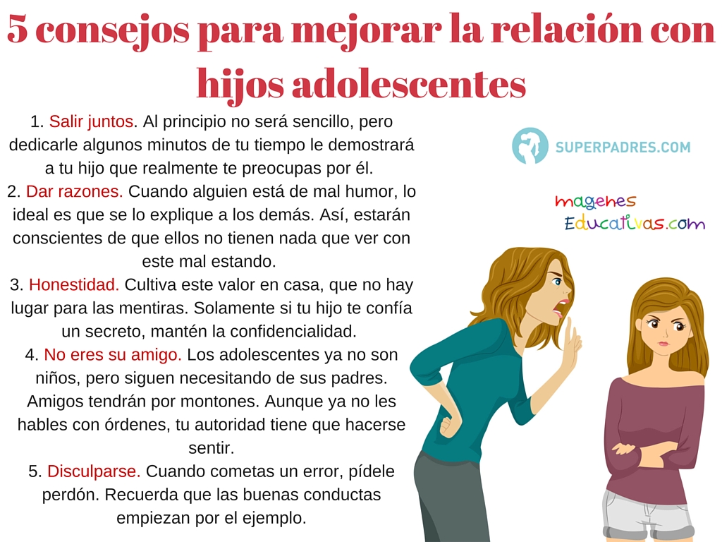 5 Consejos Para Mejorar La Relación Con Hijos Adolescentes Imagenes