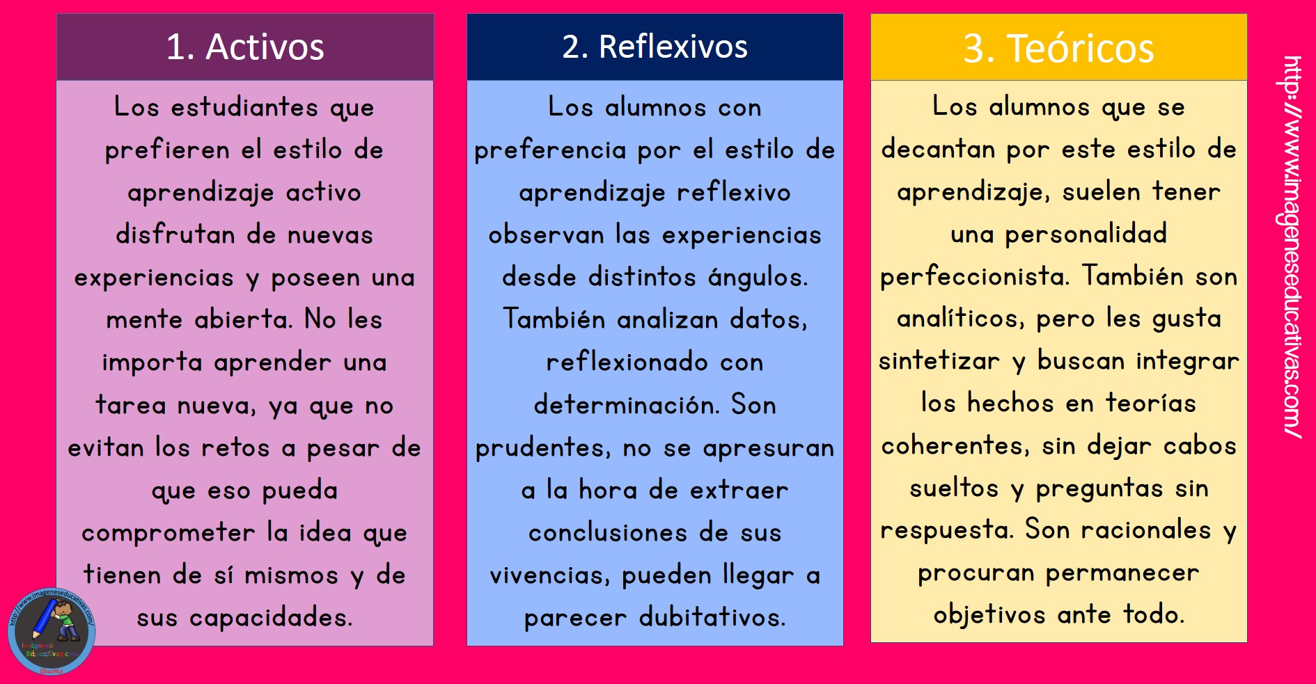 Comparativa De Los 12 Estilos De Aprendizaje Imagenes Educativas