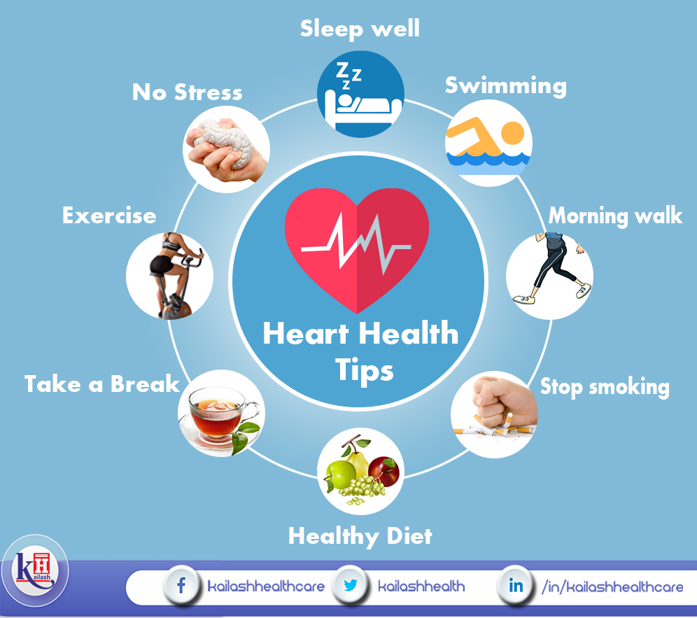 Few Tips For Healthy Heart