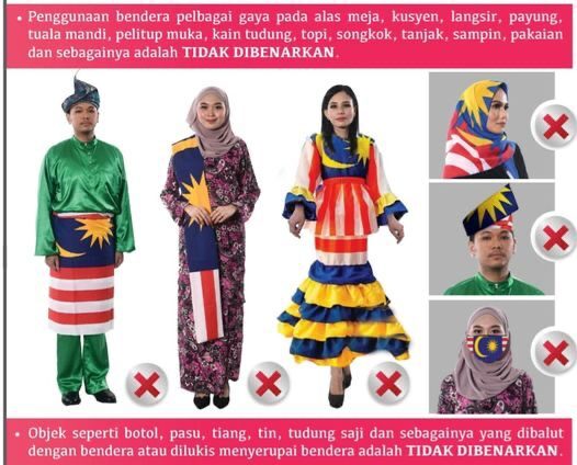 Animasi Lukisan Bendera Malaysia Berkibar Jalur Gemilang R Layer