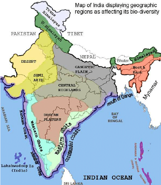 Main Physical Features Of India The Himalayas Indian Desert Examples