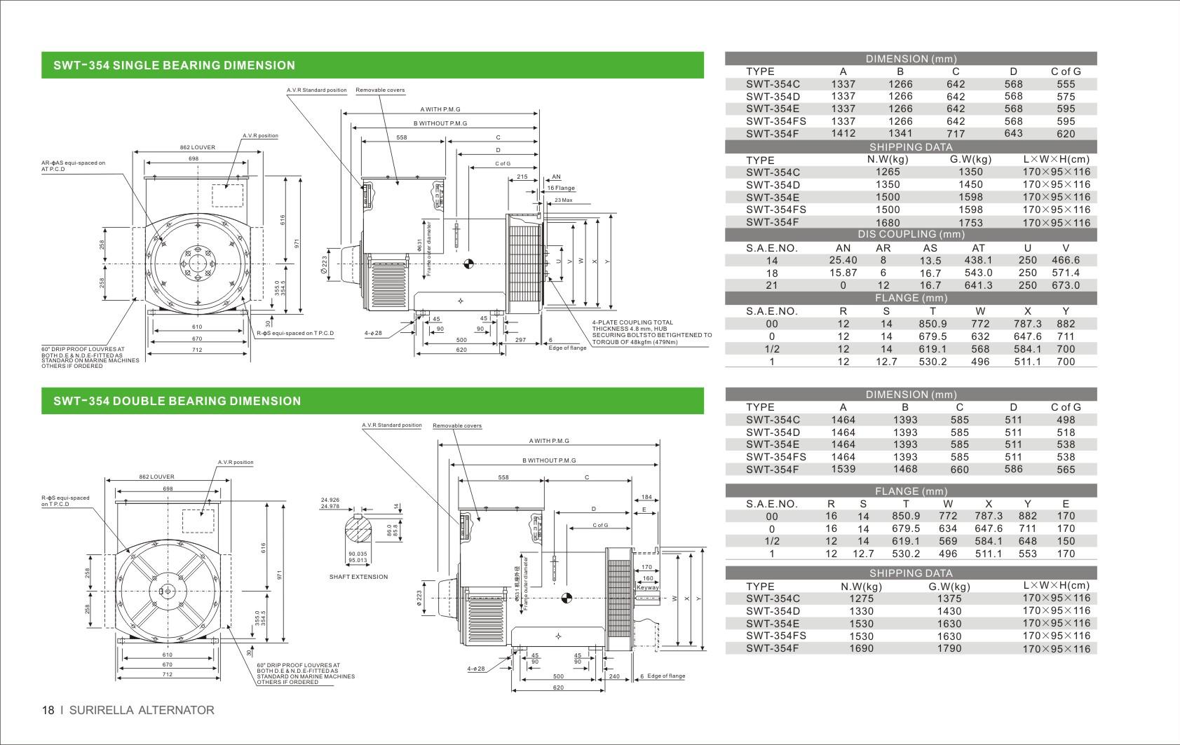 Brushless Alternator Wiring Diagram Circuit Diagram