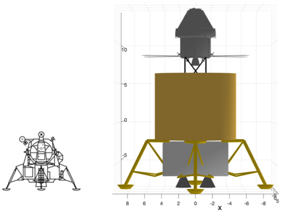 Artemis Nasa Rfp For Lunar Landers Princeton Satellite Systems