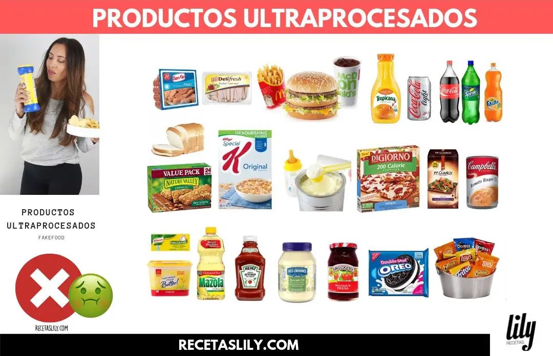 ¿qué Son Alimentos Ultraprocesados