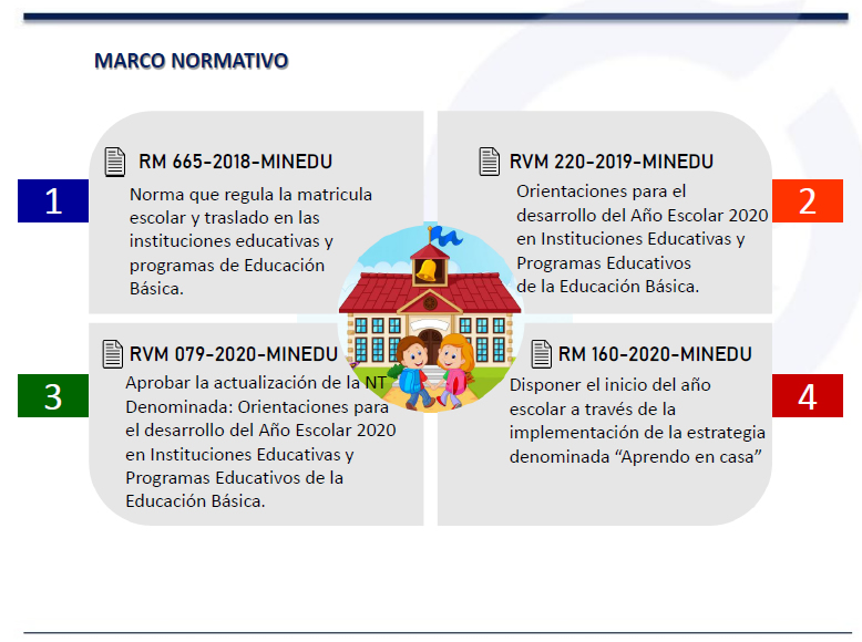 MatrÍcula 2020 Análisis Del Marco Normativo Conozca Las Nuevas