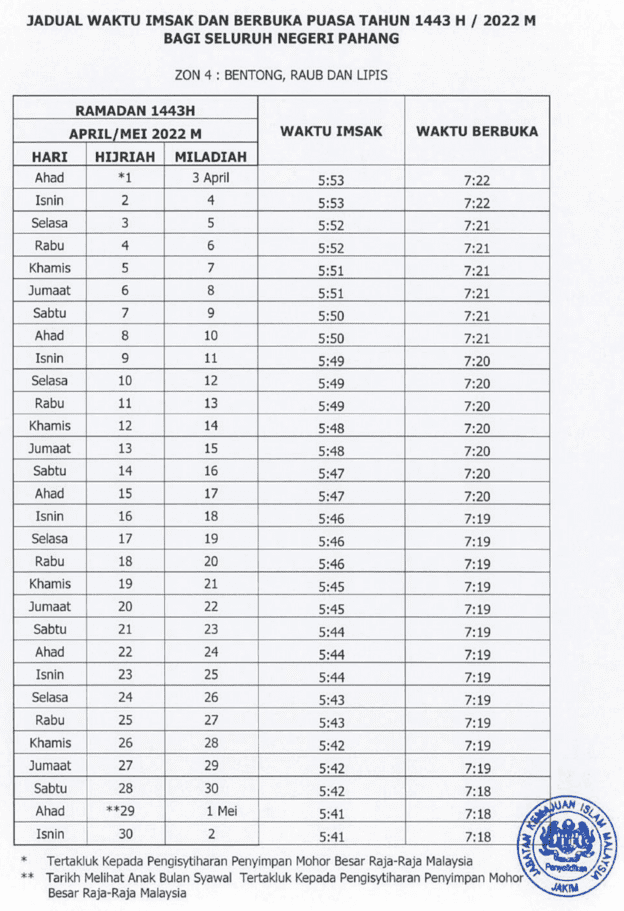 Jadual Puasa Sunat 2018 Jadwal Puasa Ayyamul Bidh Di Bulan Januari