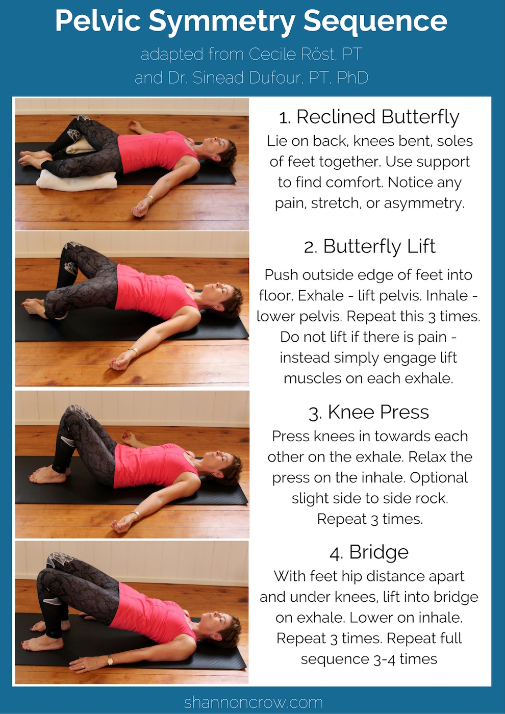 Pelvic Symmetry Sequence Shannon Crow