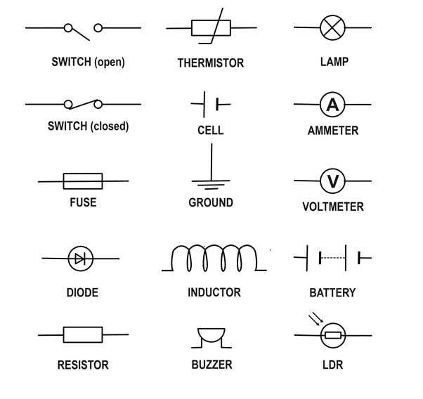 Circuit Symbols And Their Functions Wiring Work