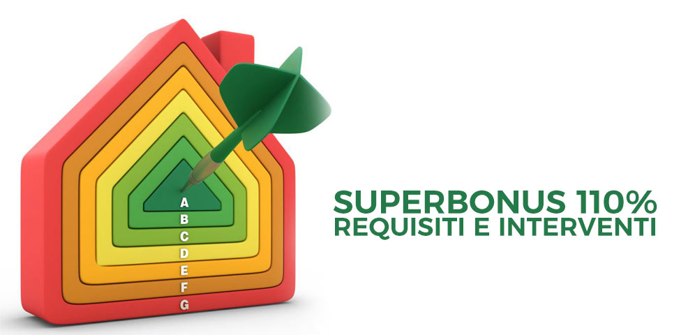 Superbonus 110 Requisiti E Interventi Sit