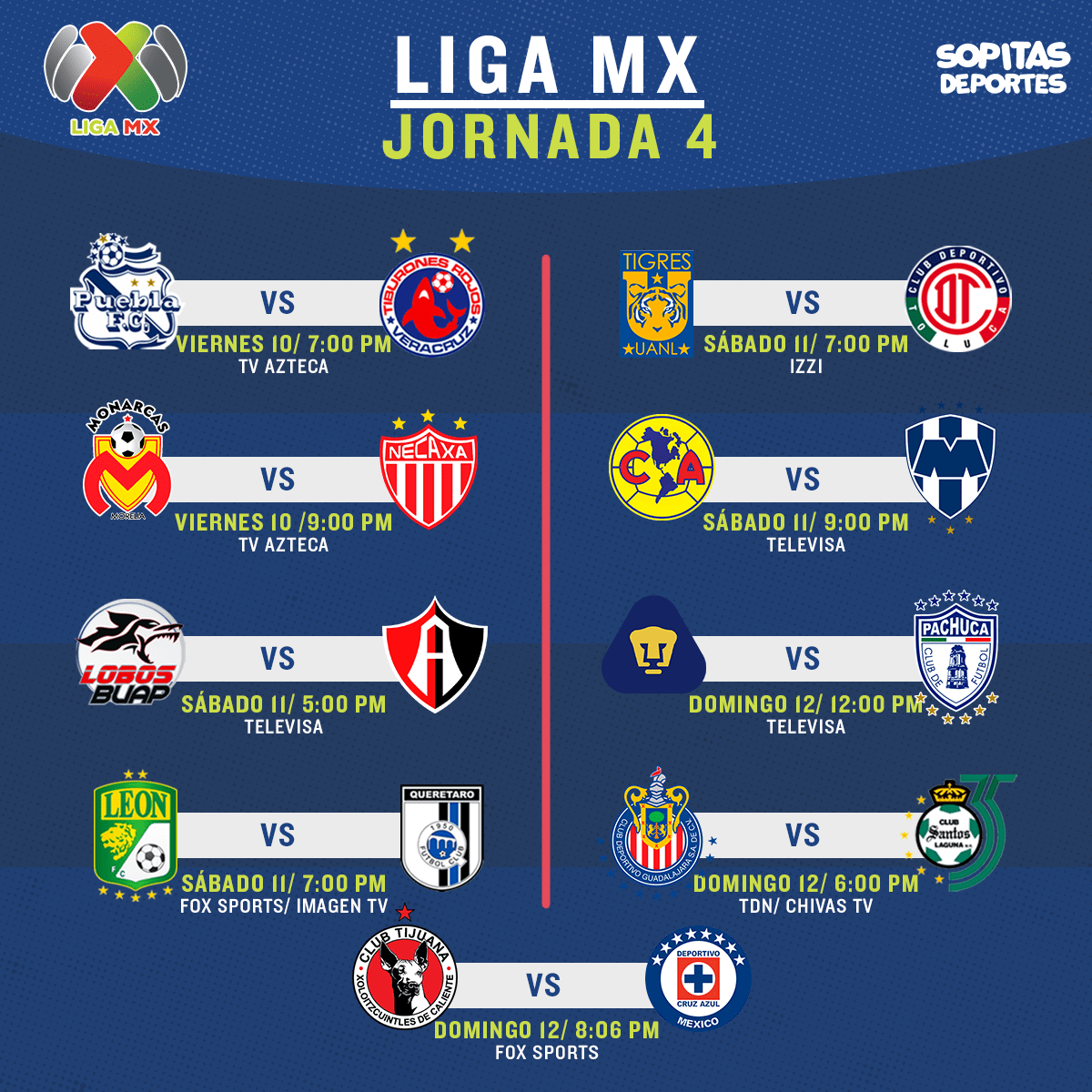 ¿dónde Cuándo Y Cómo Ver La Jornada 4 Del Apertura 2018