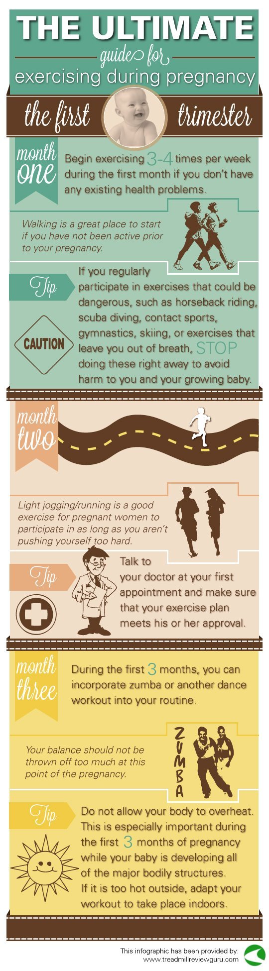 Ways To Stay Healthy And Have An Active Pregnancy Infographic The