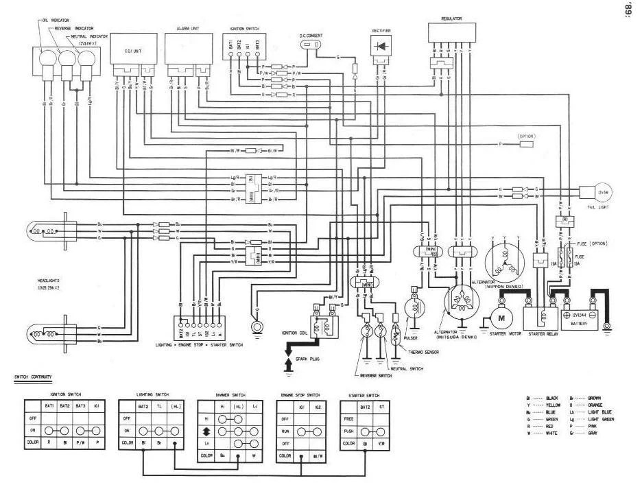 Honda Fourtrax 250 Wiring Diagram Wiring Technology