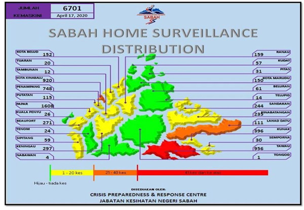 Senarai Daerah Di Sabah Daerah Di Sabah Wikiwand Stephanie Schulze