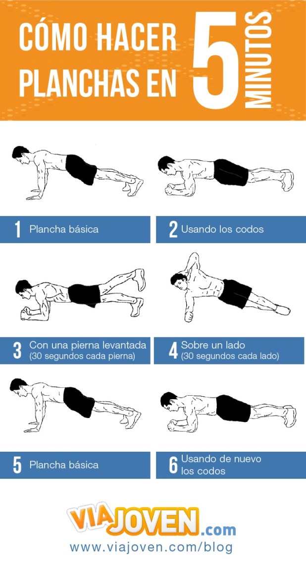 Plancha Abdominal 7 Ejercicios Para 5 10 Minutos Diarios