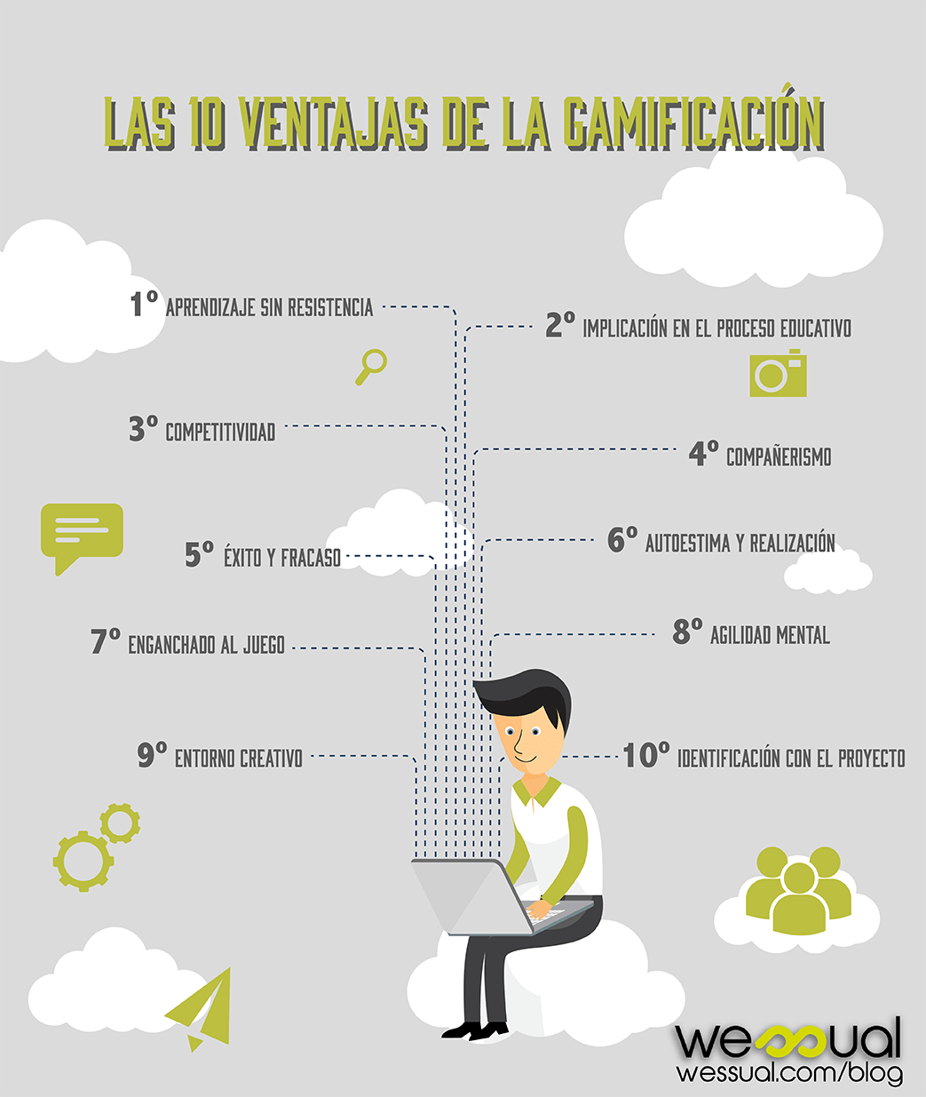 ﻿las 10 Ventajas De La Gamificación ⋆ Wessual