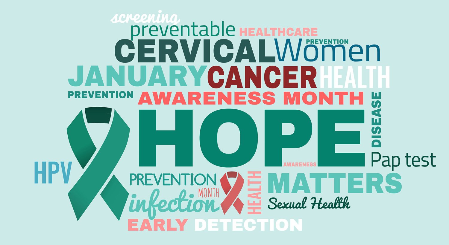 January Is Cervical Cancer Awareness Month Wakemed Voices Blog