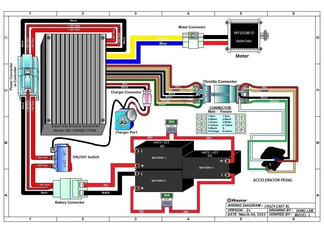 Razor Ecosmart Metro Electric Scooter Wiring Diagram